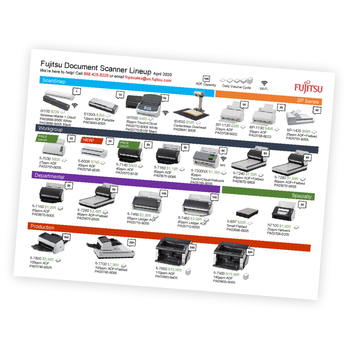 Fujitsu Document Scanners | Mid-America Business Systems